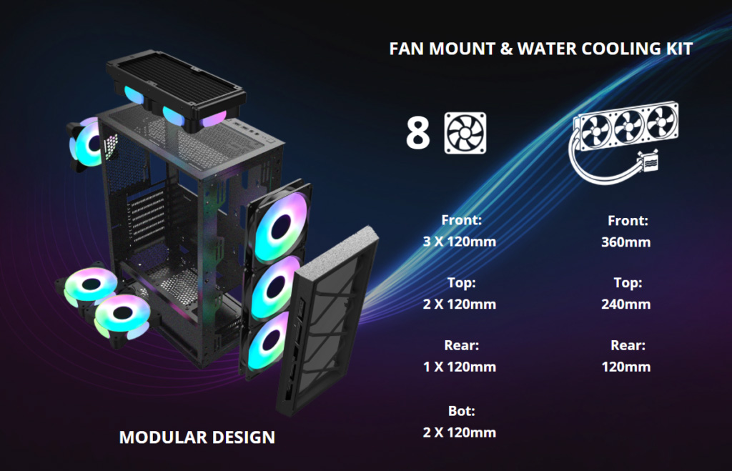 Case Máy Tính MIK TN10 (E-ATX/Đen/3 Fan RGB) | Máy Tính Đại Việt