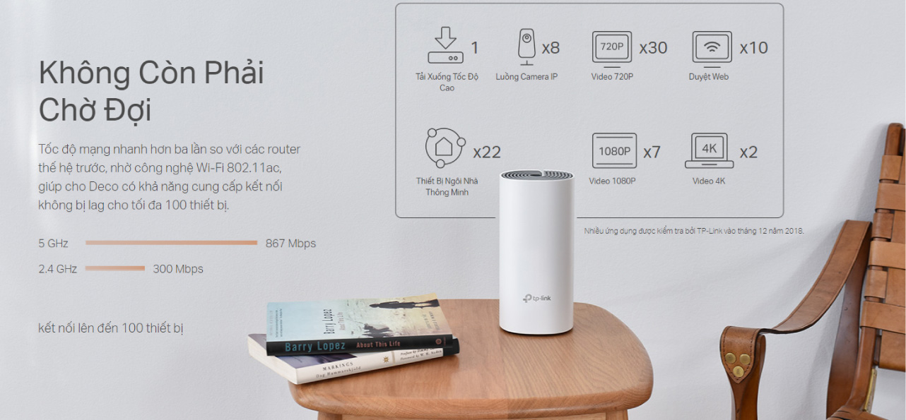 Router WiFi Mesh TP-Link Deco E4 2-Pack Chính Hãng (Wireless AC1200Mbps ...